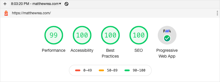 Site Redesign Moving To Jamstack Using Gatsby Netlify And Netlify Cms Blog